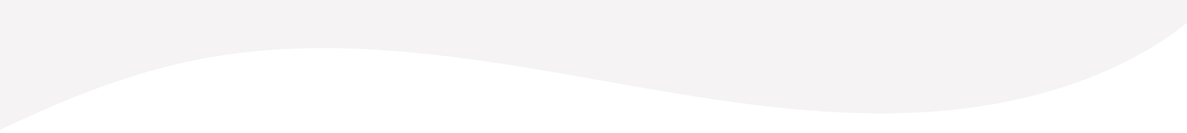 Keycraft Spring/Summer 2023 Product Guide | Wholesale Toys & Gifts